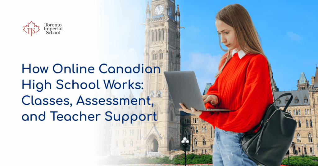 How Online High School in Canada Works: Classes, Grading & Support ...